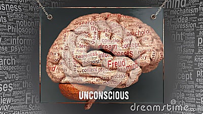 Unconscious In Human Brain Stock Photo | CartoonDealer.com #247091004
