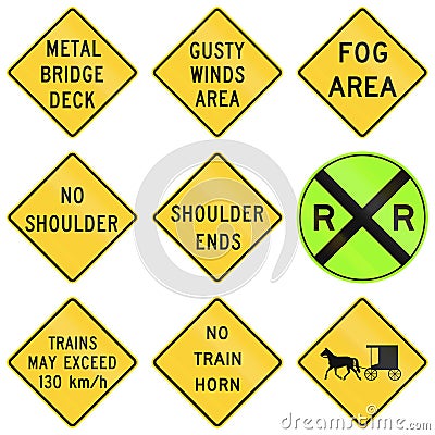 United States Warning MUTCD Road Signs Royalty-Free Stock Image ...