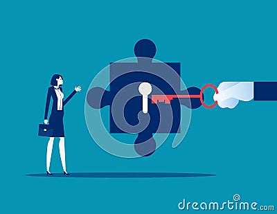 Unlocking Key And Professional Ability Growth. Unleash Career Goal And ...