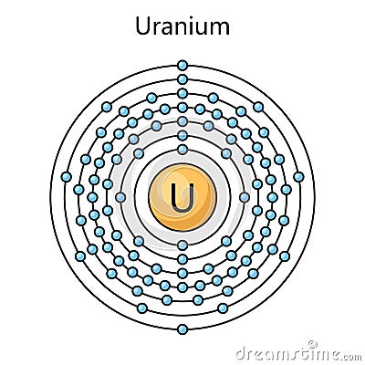 Uranium Atom Model Physics Raster Illustration Royalty-Free Cartoon ...