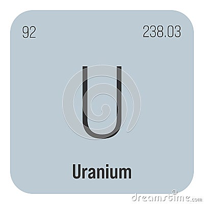 Uranium, U, Periodic Table Element Cartoon Vector | CartoonDealer.com ...