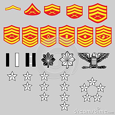 US Marine Corp Rank Insignia Cartoon Vector | CartoonDealer.com #8821101