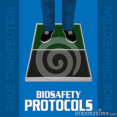 Biosafety Protocols Poster Cartoon Vector | CartoonDealer.com #193335337