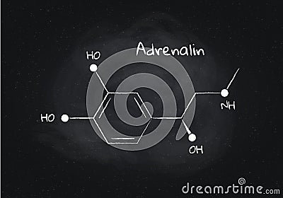 Vector Adrenalin Structure Banner Illustration. Hormone Associated With ...