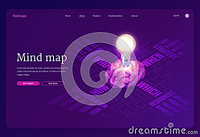 Vector Banner Of Mind Map With Isometric Brain | CartoonDealer.com ...