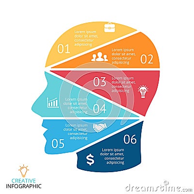 Vector Brain Infographic. Template For Human Head Diagram, Artificial ...