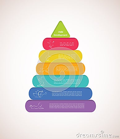 Vector Children Pyramid For Infographic. Child Development ...