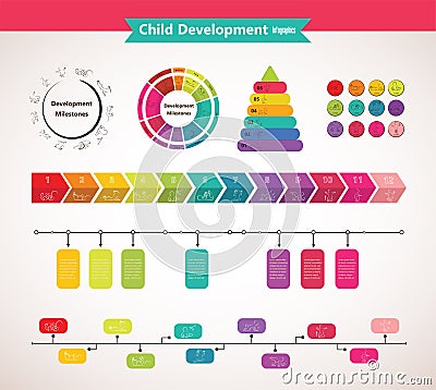 Vector Children Pyramid For Infographic. Child Development ...