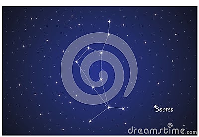 Constellation Of Bootes Stock Image | CartoonDealer.com #114342553