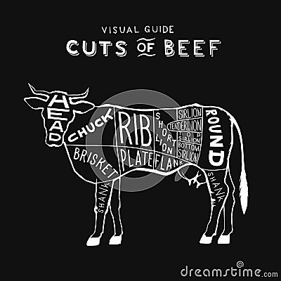 Vector Cuts Of Beef Cow Logo White On Black Monogram Vintage ...