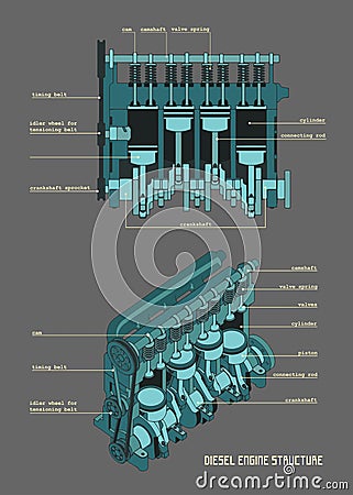 Diesel engine Blueprints stock vector. Illustration of mechanical ...