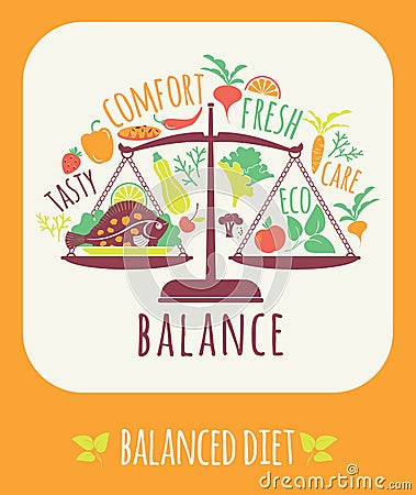 Vector Illustration Of Balanced Diet. Stock Vector - Image: 60660828