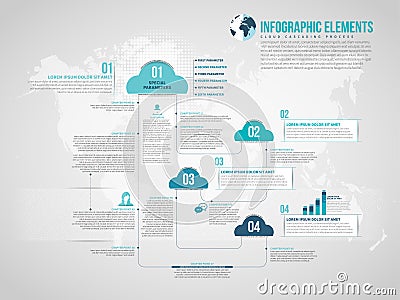 Cloud Cascading Process Infographic Cartoon Vector | CartoonDealer.com ...