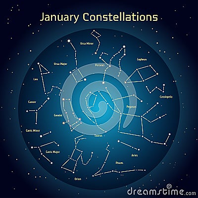 Vector Illustration Of The Constellations Of The Night Sky In January ...