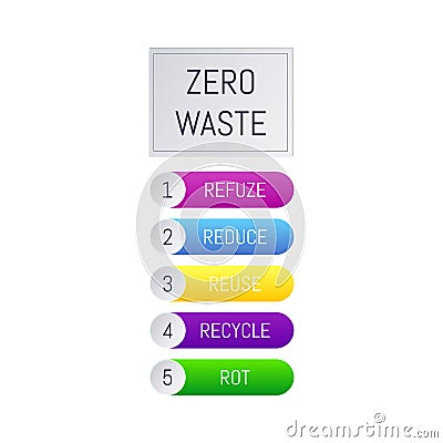 Vector Illustration Infographic 5R Chart Design. | CartoonDealer.com ...