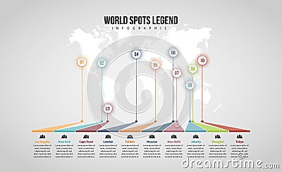 World Spots Legend Infographic Vector Illustration | CartoonDealer.com ...