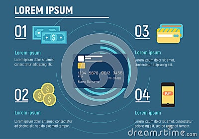 Vector Infographic Financial Flowchart For Money Transfe ...