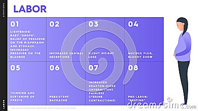 Vector Infographic Showing Labor Symptoms. Character With Indicators ...