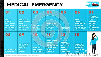 Vector Infographic Showing The Symptoms Of A Medical Emergency ...