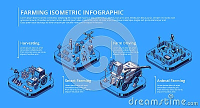 Vector Isometric Infographic Of Smart Farming | CartoonDealer.com ...