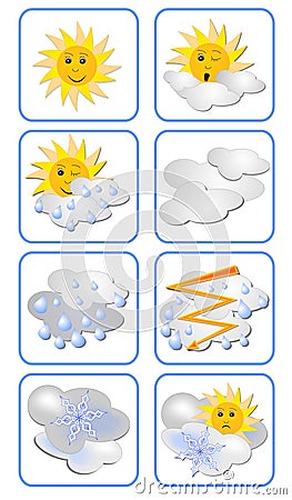 Vector Set Of Weather Forecast Icons For All Weather Types. Sun Has An ...