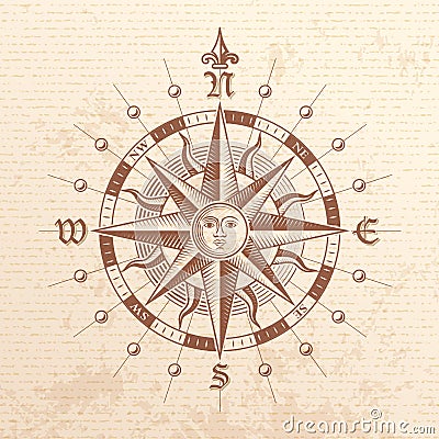 Vector Uitstekende Windroos Vector Illustratie - Afbeelding: 49832240