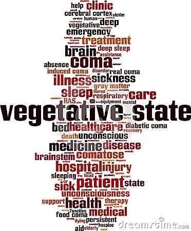 Vegetative State Word Cloud Vector Illustration | CartoonDealer.com ...