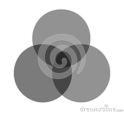 Venn Diagram Vector Chart Template Three Circle | CartoonDealer.com ...