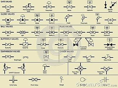 Ventilsymboler Och Symboluppsättning Vektor Illustrationer - Bild: 65568624