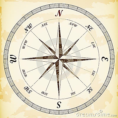 Vintage Wind Rose. Stock Images - Image: 35716094