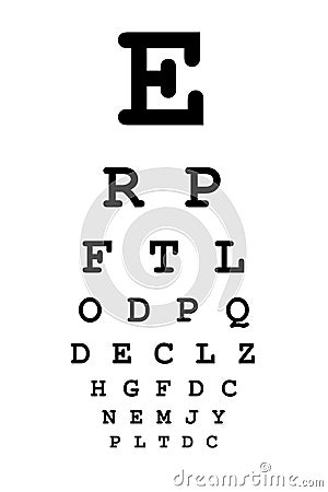 Vision Chart Stock Photo - Image: 15595270
