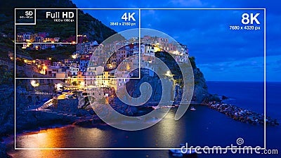 Visual Comparison Between TV Resolution Sizes Stock Photo ...