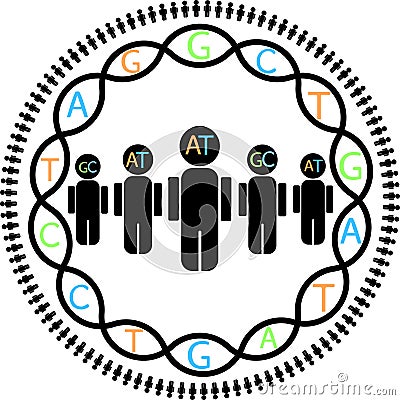 Visual Representation Of Genetic Studies In Human Populations Vector ...