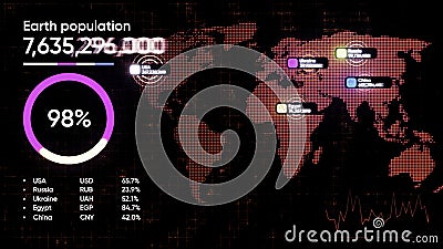 Visualization Of The Problem Of Overpopulation On The Diagram. Motion ...