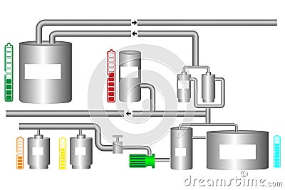 Visualization Of The Production Process Vector Illustration ...