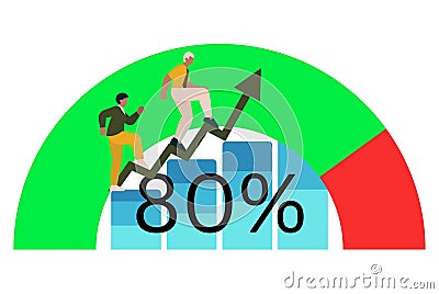 Visualizing Progress: Growth Chart With 80% Speedometer Indicator ...