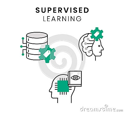 Visualizing Supervised Learning Algorithms With Icons. Iconic ...