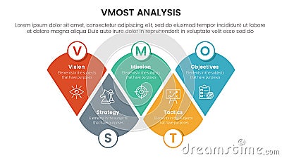 Vmost Analysis Model Framework Infographic 5 Point Stage Template With ...