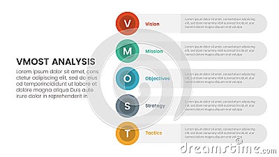 Vmost Analysis Model Framework Infographic 5 Point Stage Template With Round Circle Rectangle ...