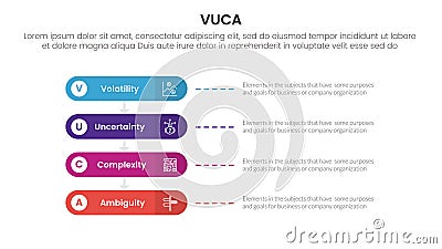 Vuca Framework Infographic 4 Point Stage Template With Round Rectangle ...