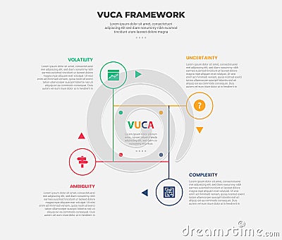 Vuca World Model Infographic Outline Style With 4 Point Template With ...