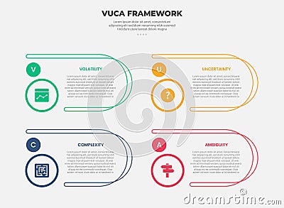 Vuca World Model Infographic Outline Style With 4 Point Template With ...