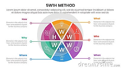 5W1H Problem Solving Method Infographic 6 Point Stage Template With Big ...