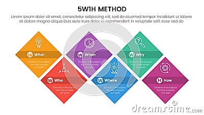5W1H Problem Solving Method Infographic 6 Point Stage Template With ...