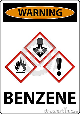 Warning Benzene GHS Sign On White Background Cartoon Vector ...