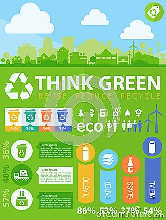 Waste Segregation Infographics Stock Vector - Image: 61581350