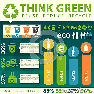 Waste Segregation Infographics Stock Photo - Image: 62941924