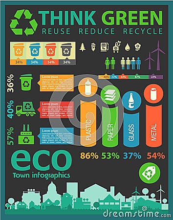 Waste Segregation Infographics Vector Illustration | CartoonDealer.com ...