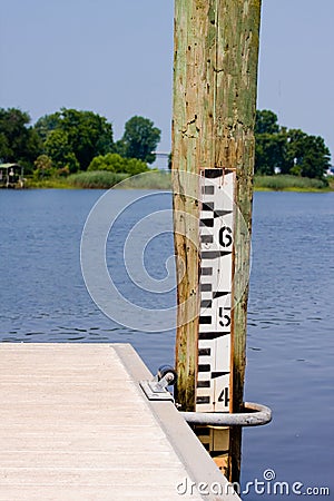 Water Depth Gauge Stock Image - Image: 25775581