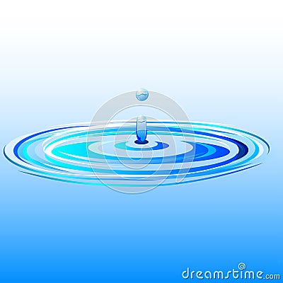 Water Drop Splash And Ripple On Surface Cartoon Vector | CartoonDealer ...